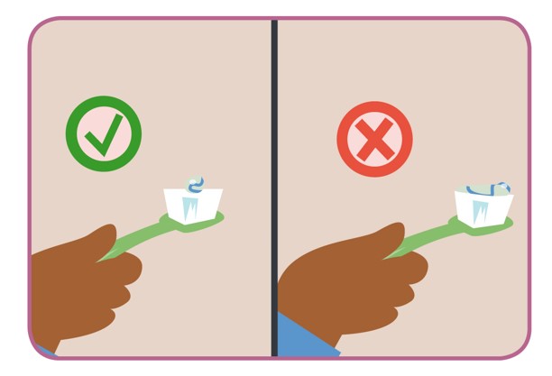 New Zealand Dental Association | World Oral Health Day